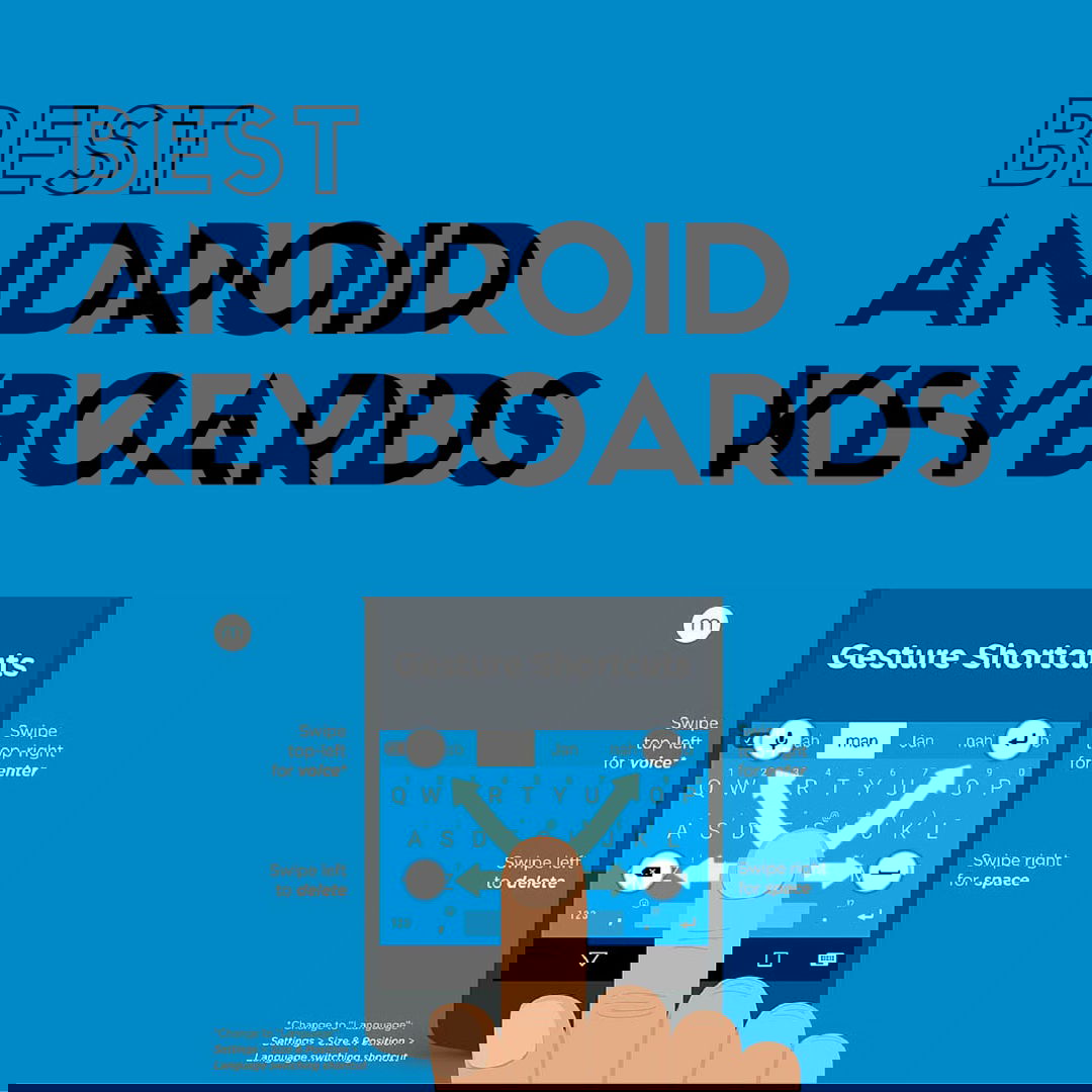 Best Android Keyboards in 2019