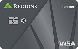 Compare the Best Secured Credit Cards for You - The Informr