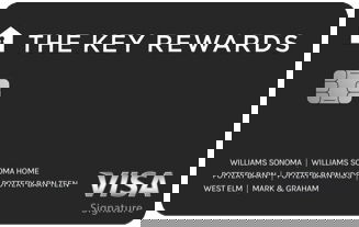 Compare the Best Rewards Credit Cards for You - The Informr